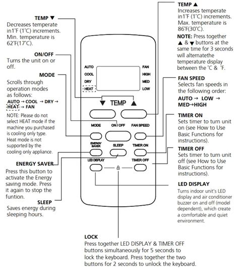 Breeze33 Rg51g1 Remote Controller Owners Manual