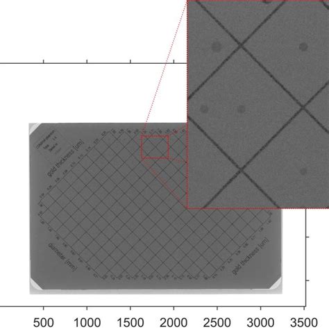 Image Of The Cdmam Phantom The Image Comprises Margin White Phantom