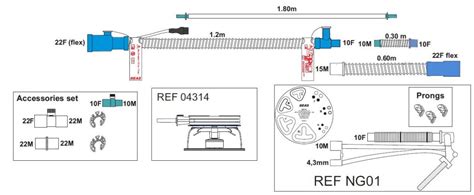 Infant Flow Medleader