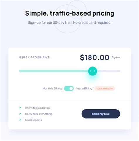 Vato Gochitashvili On Linkedin Html5 Css Javascript Frontenddevelopment