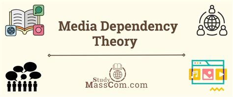 Dependency Theory