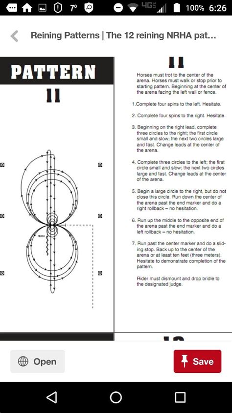 Pattern 11 Nrha Pattern Tips Archive