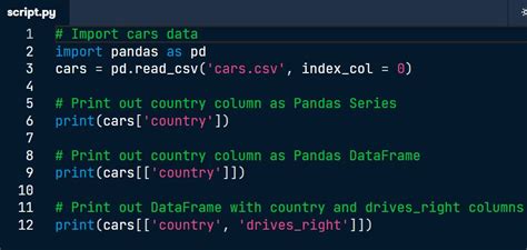 Chidiebere Arinze On Linkedin Datascience Python Pandas
