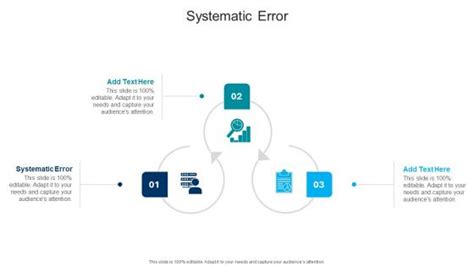 Systematic Error Powerpoint Templates Slides And Graphics