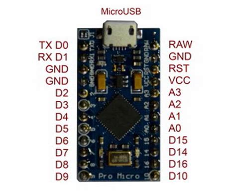 Arduino Pro Micro With Atmega32u4 5v 16mhz Usb Type C Uge Electronics