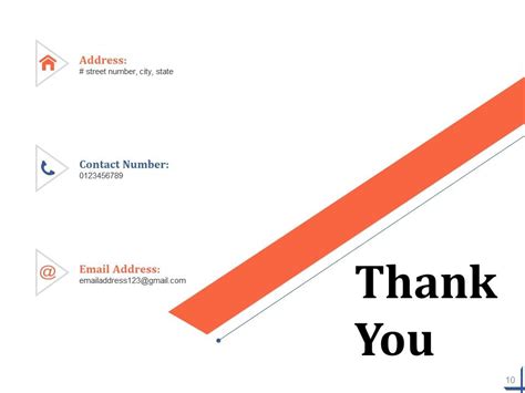 Closing Gap Between Strategy And Execution Powerpoint Presentation