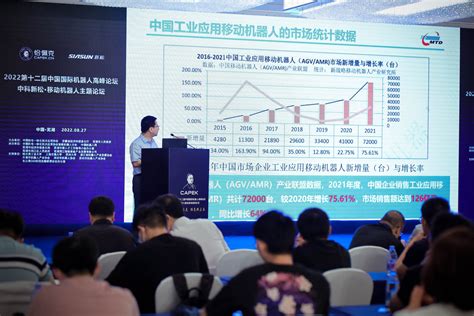 2021年恰佩克奖论坛