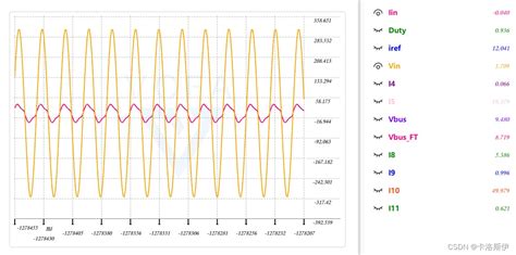 双向交错ccm图腾柱无桥单相pfc学习仿真与实现（3）硬件功能实现双向图腾柱pfc Csdn博客
