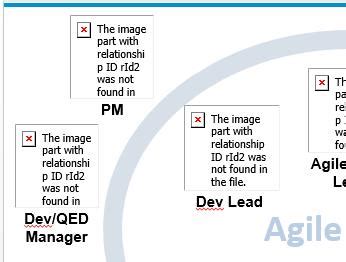Powerpoint Does Not Always Save Photos In Slides Microsoft Community