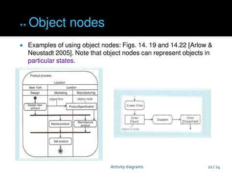 chapter 14 activity diagrams ppt download