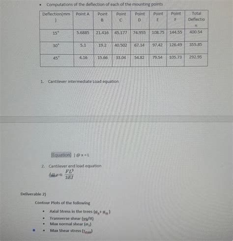 Solved Write A Matlab Code That Computes Q A Template Of