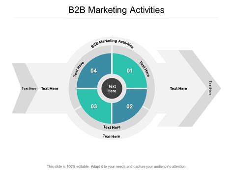 B2b Marketing Activities Ppt Powerpoint Presentation Model Guidelines