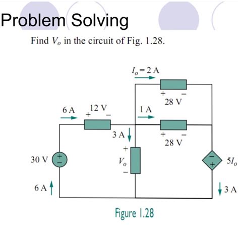 Solved Find V In The Circuit Of Fig Chegg