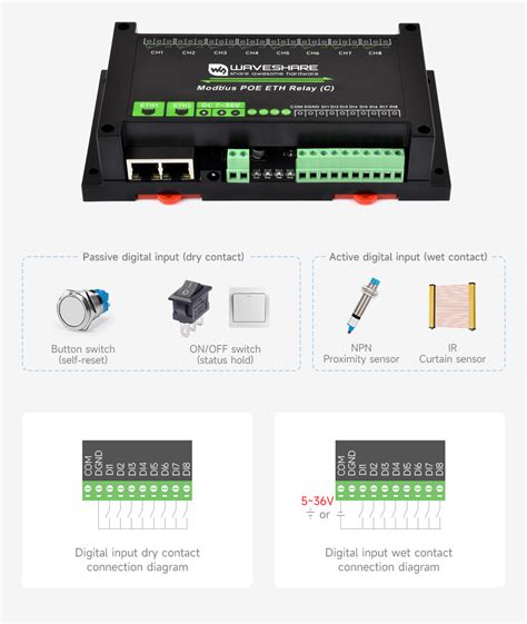 Bộ Io Công Nghiệp 8 Ch C 8 Di 8 Do Relay Dual Ethernet Port Modbus Rtu Modbus Tcp