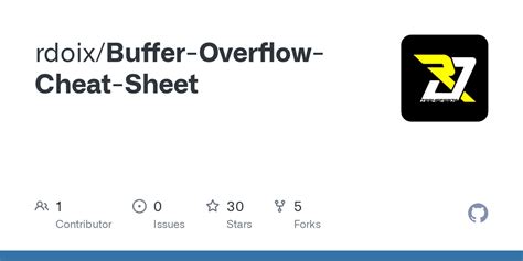 Github Rdoixbuffer Overflow Cheat Sheet