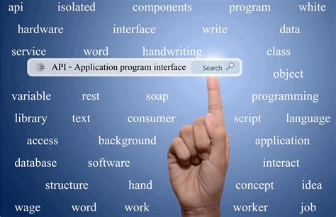 Ecommerce Apis The Top 21 To Smash Your Sales Sendcloud