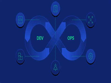 what s next in devops the next big tech advancements