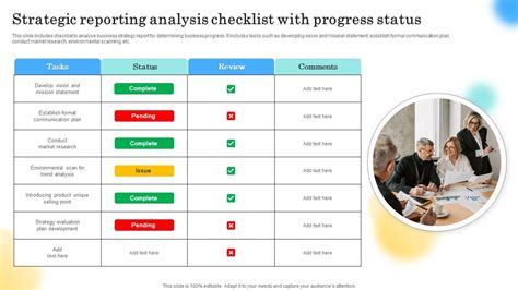 Strategic Reporting Analysis Checklist With Progress Status