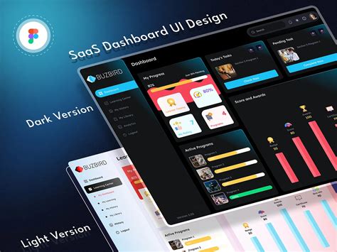 Data Visualization For Saas Designs Themes Templates And Downloadable Graphic Elements On Dribbble