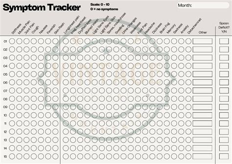 Symptom Tracker Spreadsheet Canva Template Digital Symptom Checklist