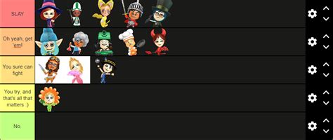 Yo Miitopia Fandom Heres Another Epic Job Tierlist Fandom