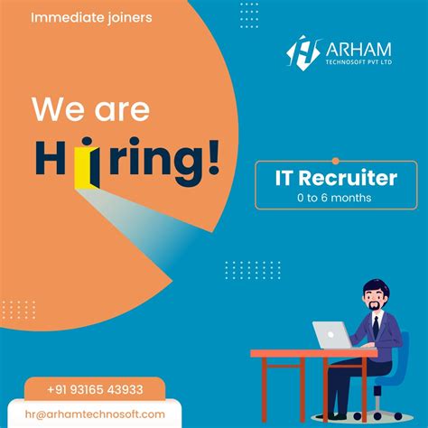 Happy Patel On Linkedin Hiring Hiring Hiring We Are Looking For