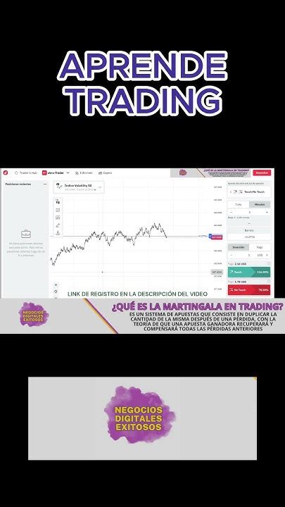 Dtrader Plataforma De Deriv Opcionesbinarias Trading Youtube