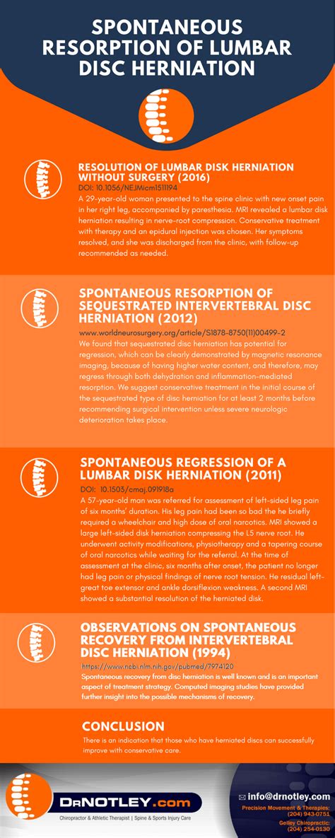 Spontaneous Resorption Of Lumbar Disc Herniation Winnipeg