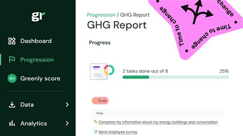 Greenly Software Reviews Demo And Pricing 2024