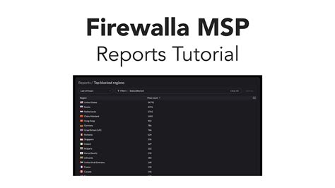 Firewalla Msp Reports Tutorial Youtube