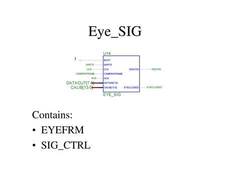 Ppt Eye Pattern Detection System For Monitoring Eye Closure Duration