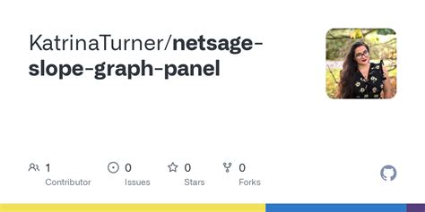 github katrinaturner netsage slope graph panel