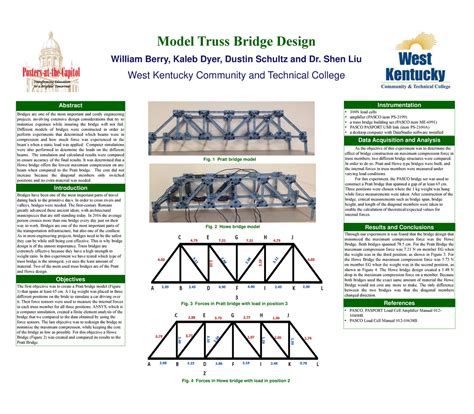 Model Truss Bridge Design Results And Conclusions Abstract Bridges Are One Of The Most