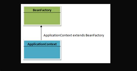 Learn How To Enable Logging Of Sql Statements In Spring Boot With This Comprehensive Tutorial