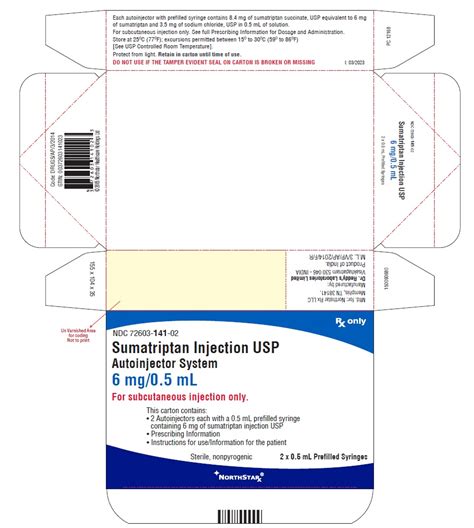 These Highlights Do Not Include All The Information Needed To Use Sumatriptan Injection Safely