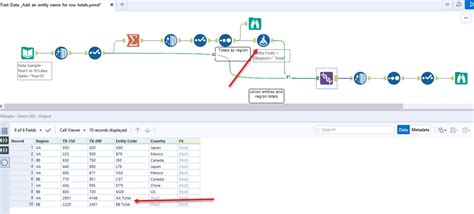 Solved Adding A Name To A Row Total Alteryx Community
