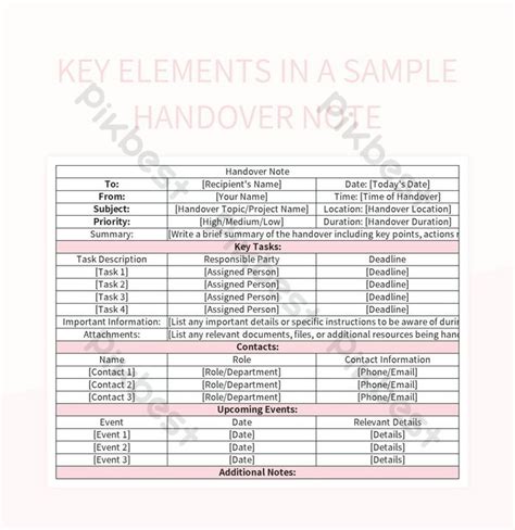 Essential Components Of An Effective Handover Note Excel Template Free Download Pikbest