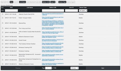 full click data with csv export bootstrapped ventures
