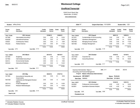 Transcript Pdf