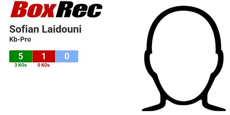 Boxrec Sofian Laidouni