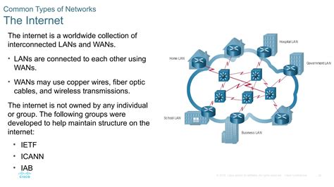 itn module 1networkingmoduleonecisco pptx