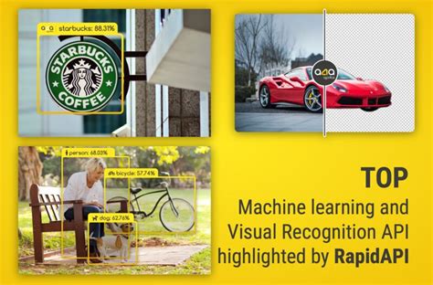 api4ai on linkedin api4ai backgroundremoval objectdetection brandrecognition