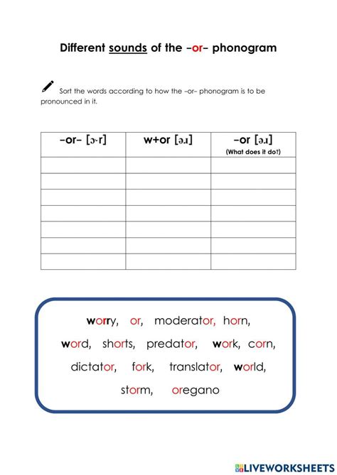 Phonogram Ai Worksheet Worksheets Library