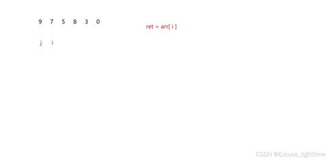 插入排序和希尔排序 Ew帮帮网