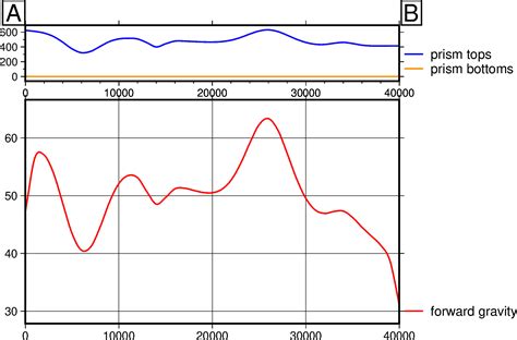 Optimal Buffer Zone Width — Invert4geom 201dev1gf813a8446d20260217