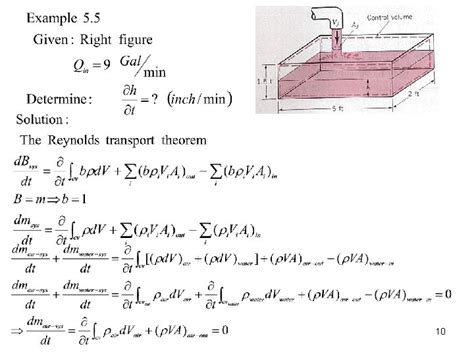 Flow Analysis Using Control Volume Finite Control Volume