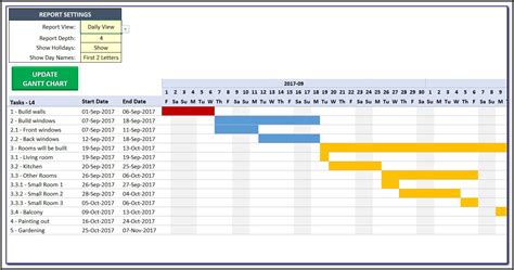 Gantt Chart Monthly Template Excel Free Template 2 Resume Examples