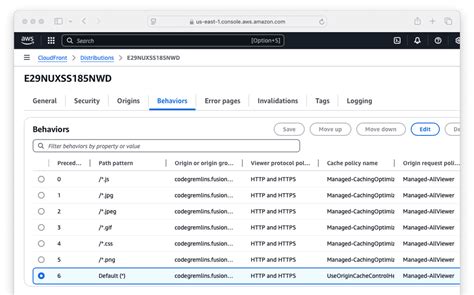 How To Set Up A Custom Domain For Fusionauth Using Aws Cloudfront