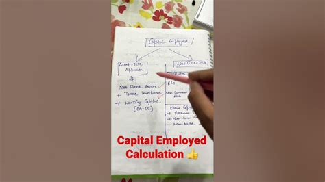 Capital Employed Calculation Formula Accounts Class 12 Youtube