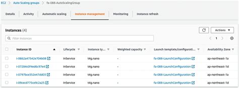 Ec2 Auto Scaling Step Scaling Based On Cpu Utilization Awstut